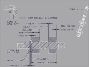 What is Tolerance Stack-Up? Analysis Methods & More | Sigmetrix